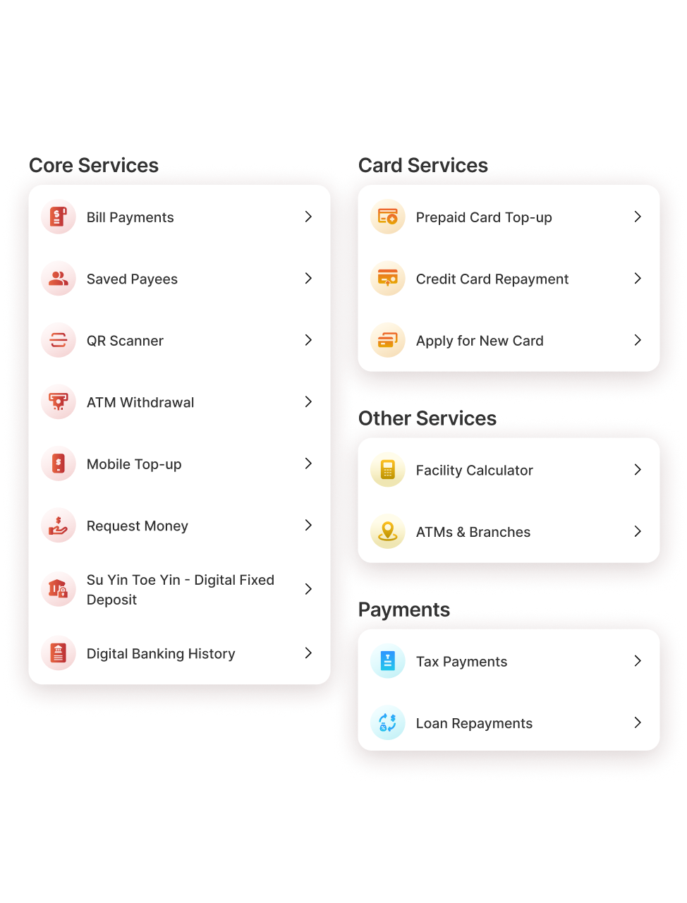 Mobile Banking – AYA Bank